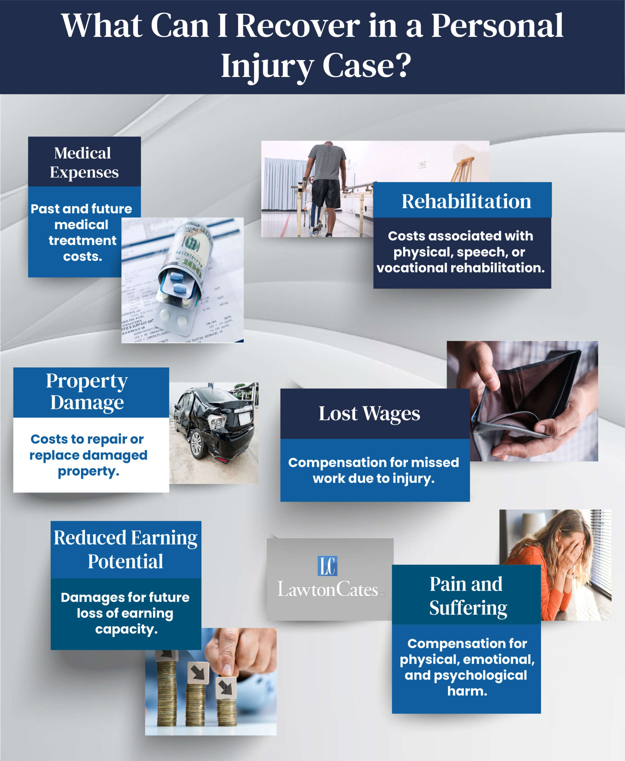 Milwaukee Personal Injury Lawyer | LawtonCates, S.C